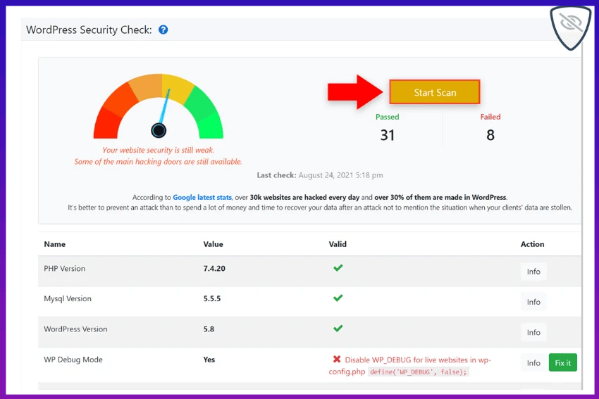 Hide My WP Ghost Review - Best WordPress Security Plugin - dcreato.com